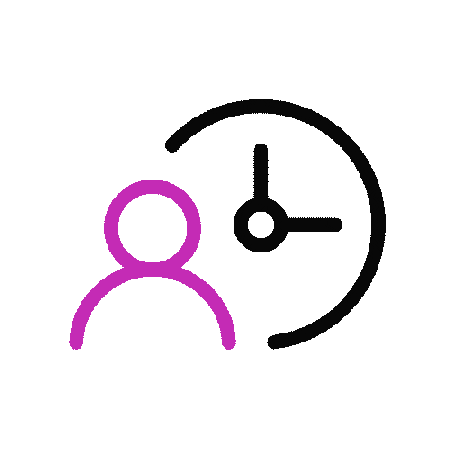 GMAT Preparation | Icon Plus